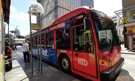 Transport Ticketing Blog