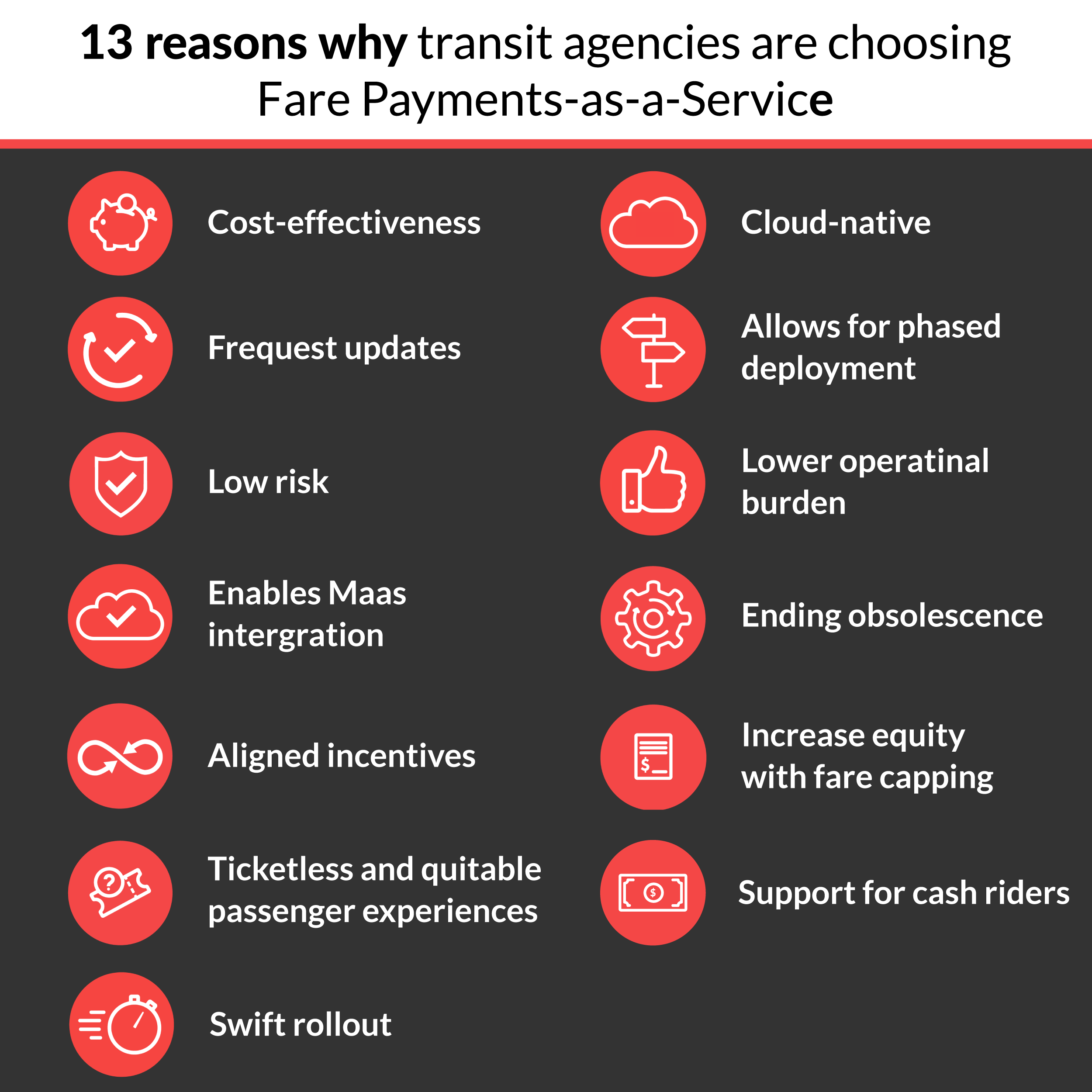 13 Reasons Why Transit Agencies Around the World are Choosing Fare ...